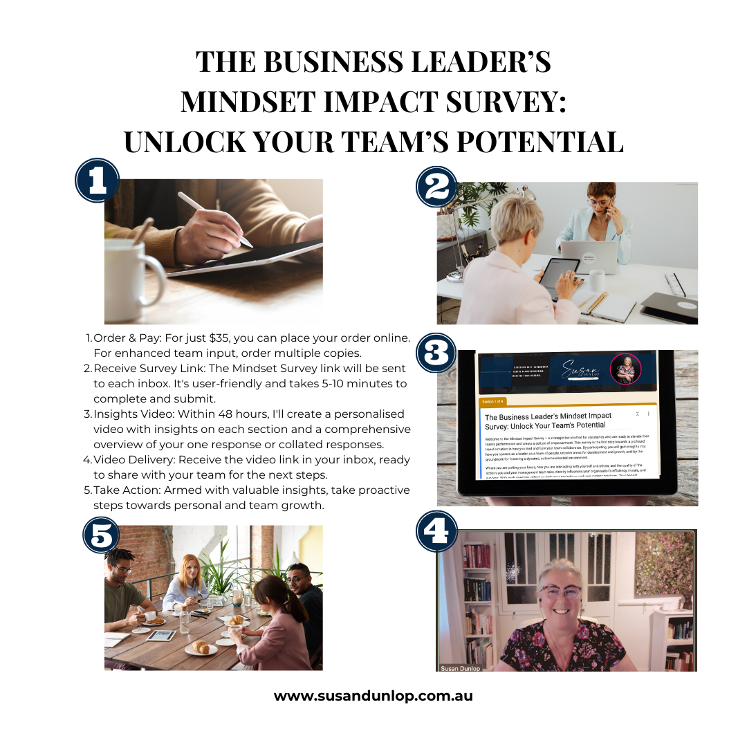 The Business Leader and Team Mindset Survey: Unlock Your Team's Potential